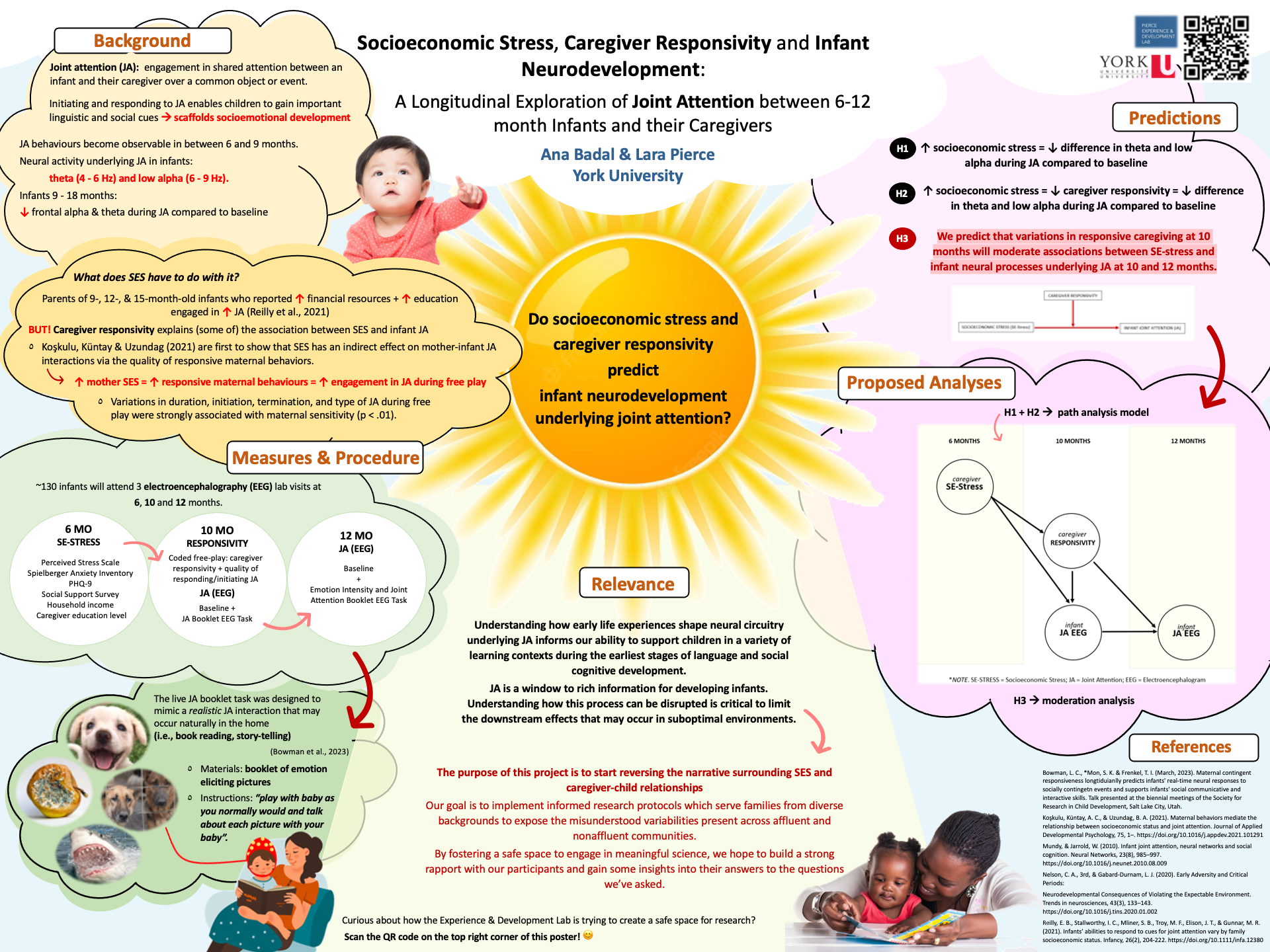 Posters and Presentations – Pierce Experience & Development Lab